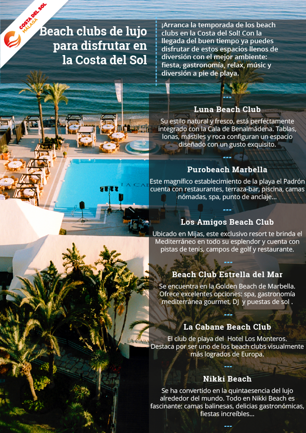 Seis beach clubs de lujo para disfrutar en la Costa del Sol