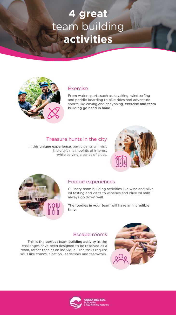 Why not try out these team building activities for your next business ...