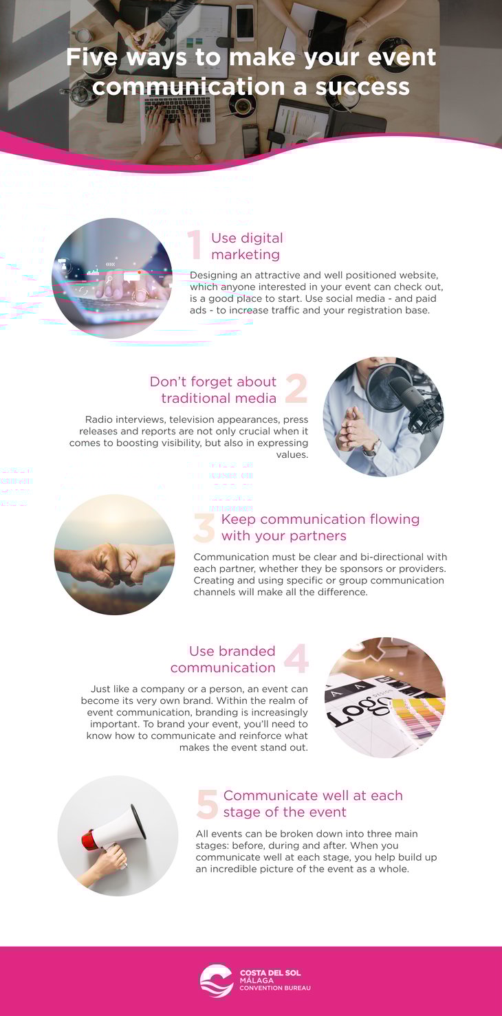 Five ways to make your event communication a success