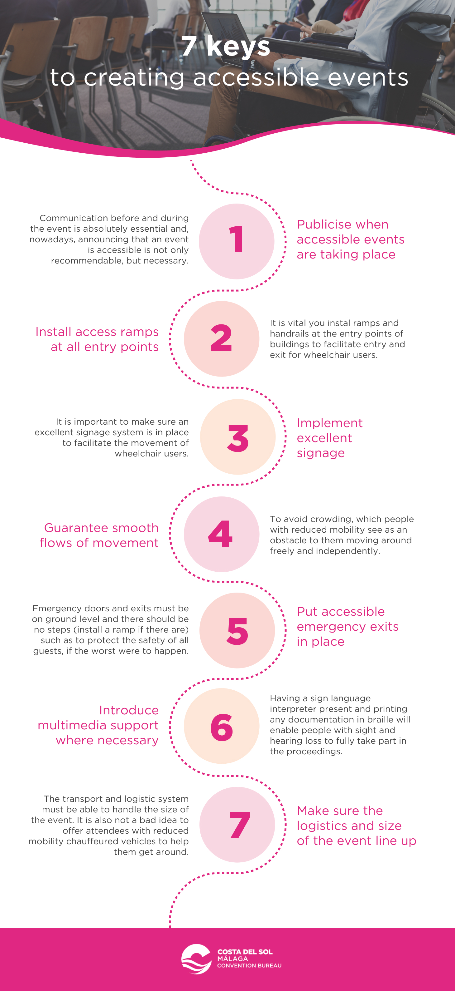 Accessible events: 7 ways to create venues for everyone