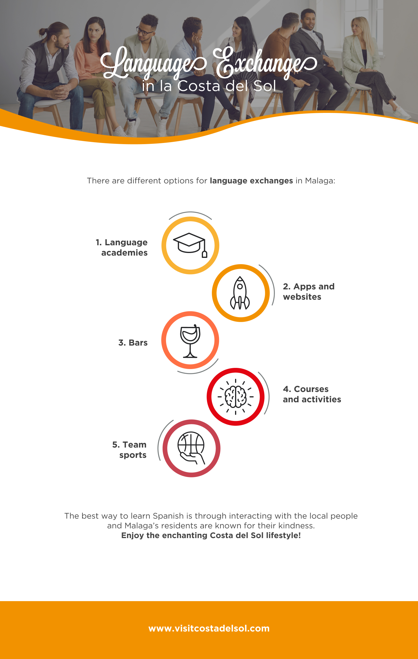 Language Exchange in Malaga: Where to Go