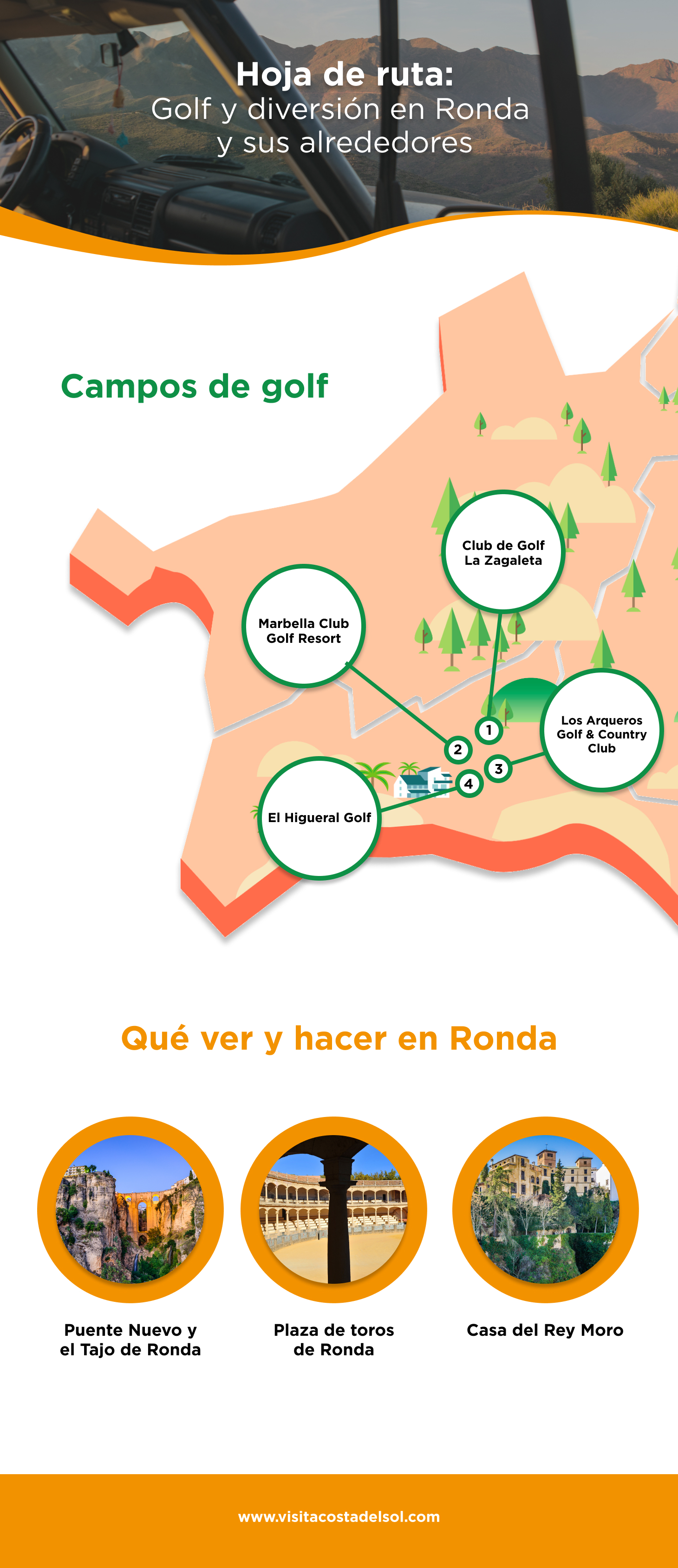 Organiza viajes de golf con amigos y aprovecha para descubrir Ronda